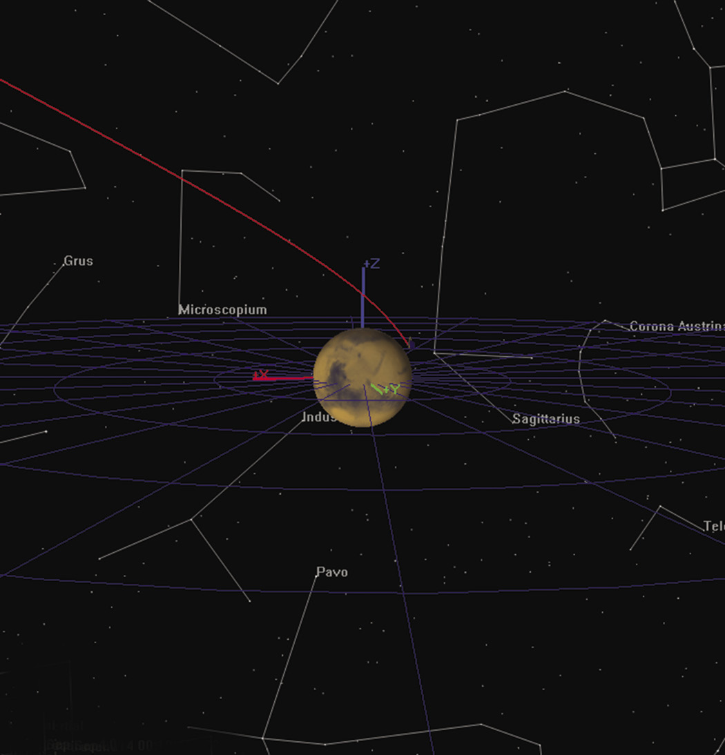Orbital Trajectory Analyzer Takes Mission Planning to New Heights